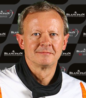 Chris Cooper | CrowdStrike 24 hours of Spa