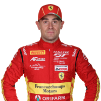 GT World Challenge Europe Powered by AWS